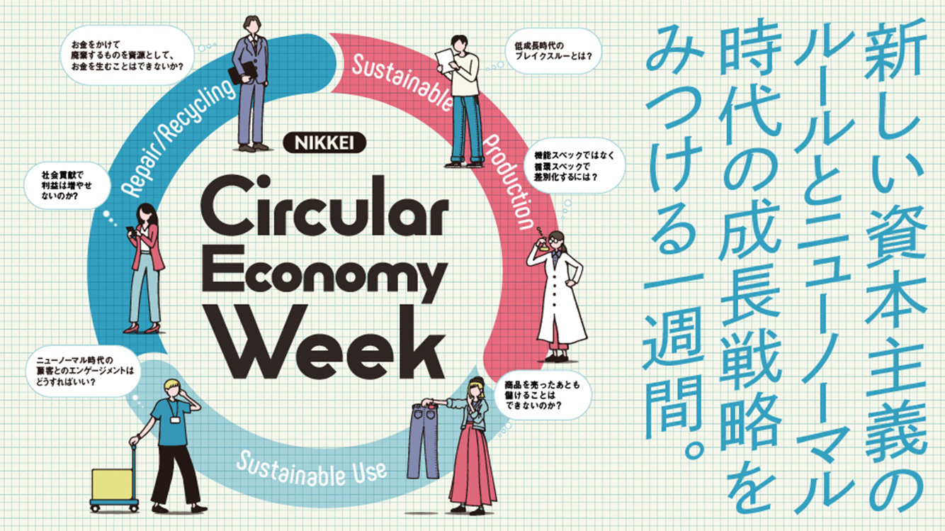 NIKKEI CIRCULAR ECONOMY WEEK | 博報堂ケトル